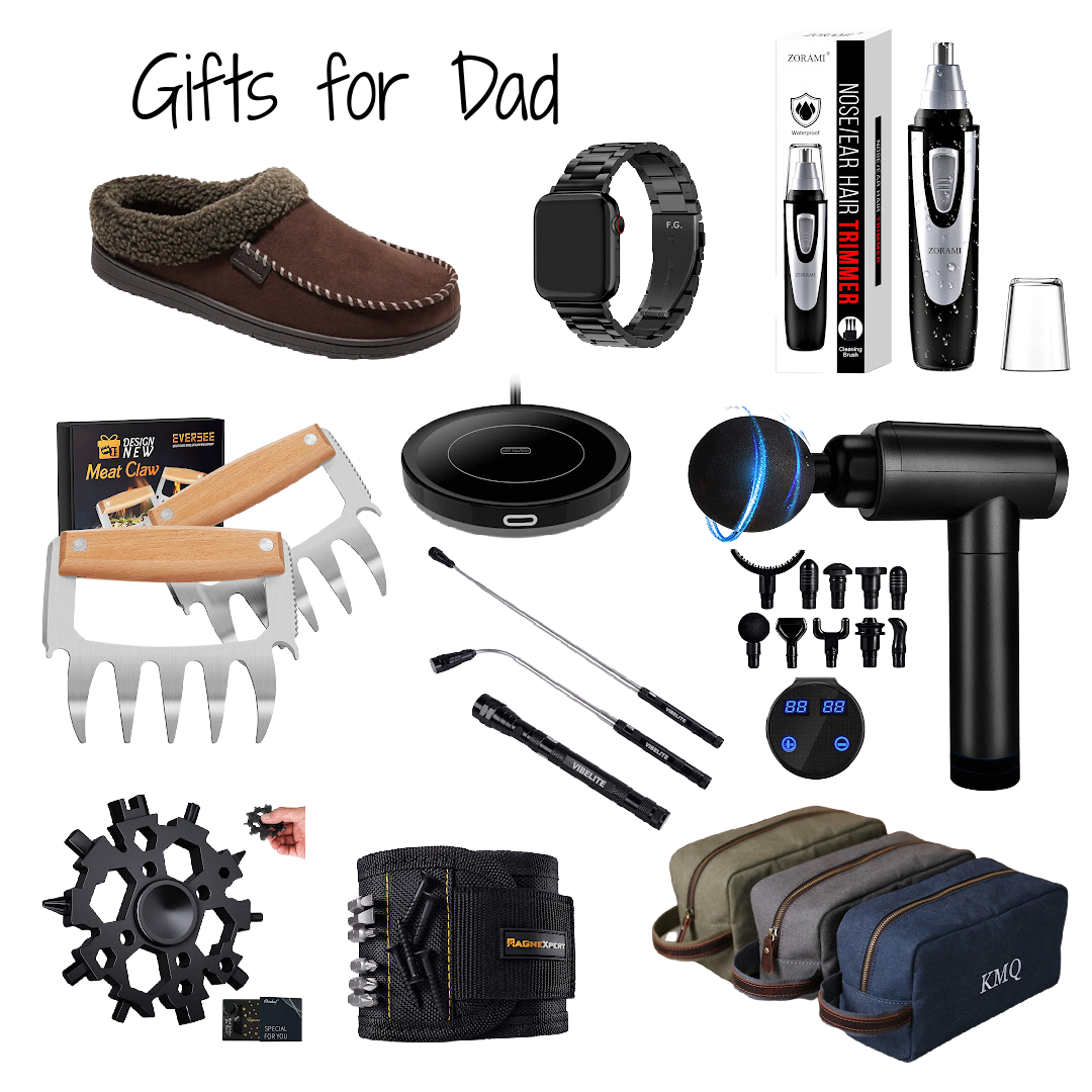 Christmas Gifts Guides 2021